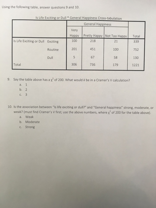 Solved Using the table below, answer questions 6 and 7. Is | Chegg.com