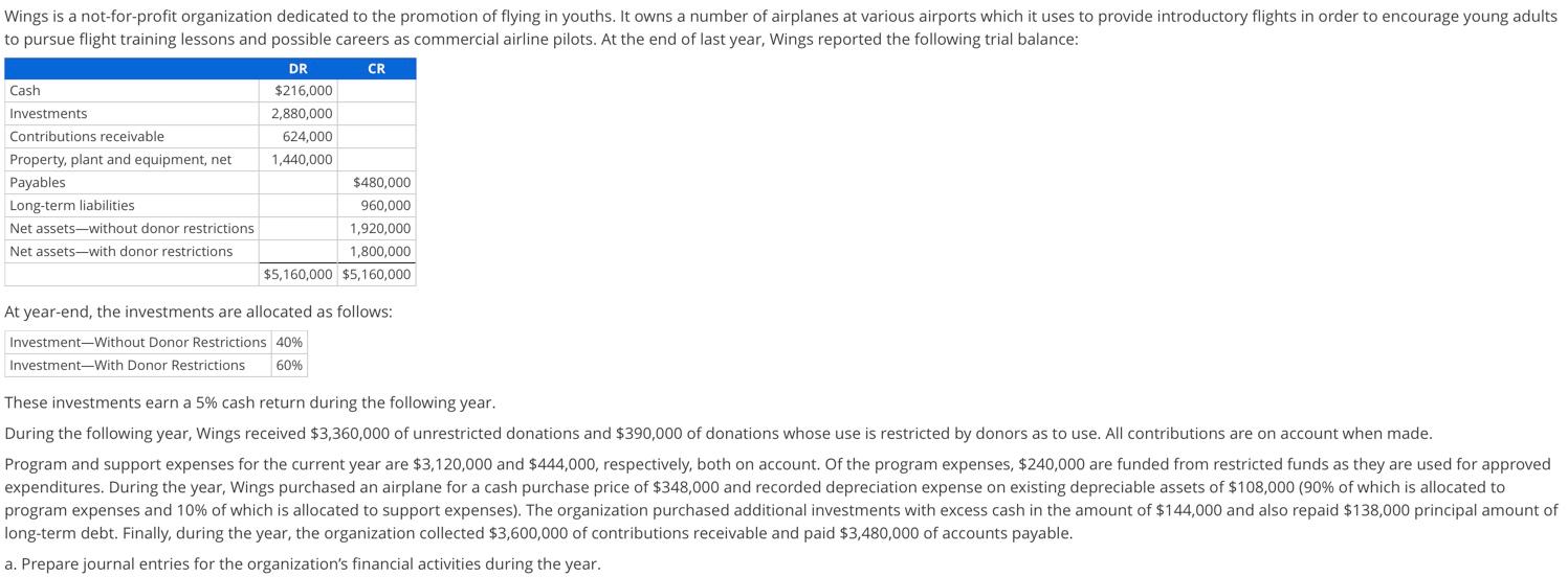 Solved Note: Use a negative sign with your answer to | Chegg.com