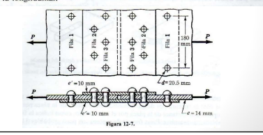 Solved Figure 12-7 represents a triple butt riveted joint, | Chegg.com