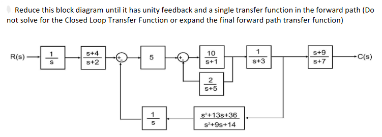 Solved Reduce this block diagram until it has unity feedback | Chegg.com