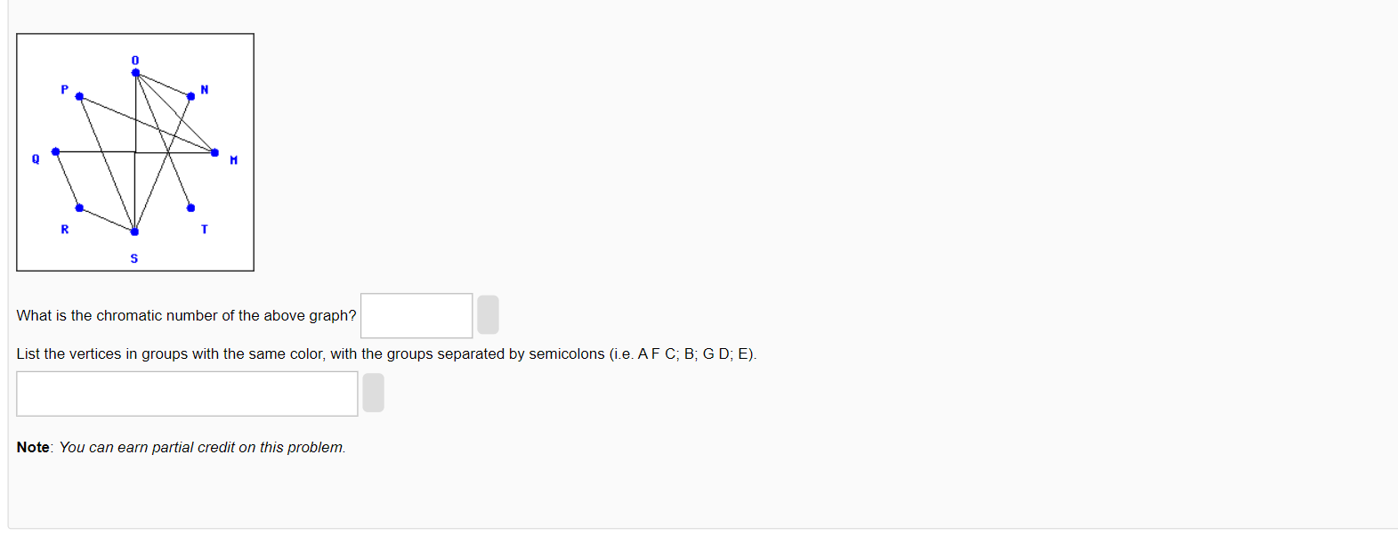 Solved What is the chromatic number of the above graph? List | Chegg.com