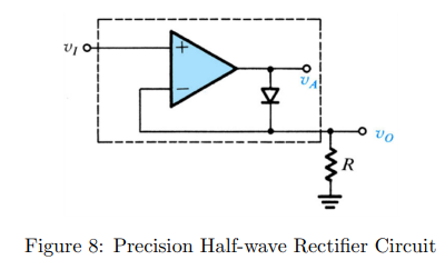 Solved 0. Assemble and evaluate the super diode circuit | Chegg.com