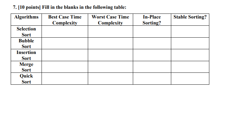 Solved 7. [10 points] Fill in the blanks in the following | Chegg.com
