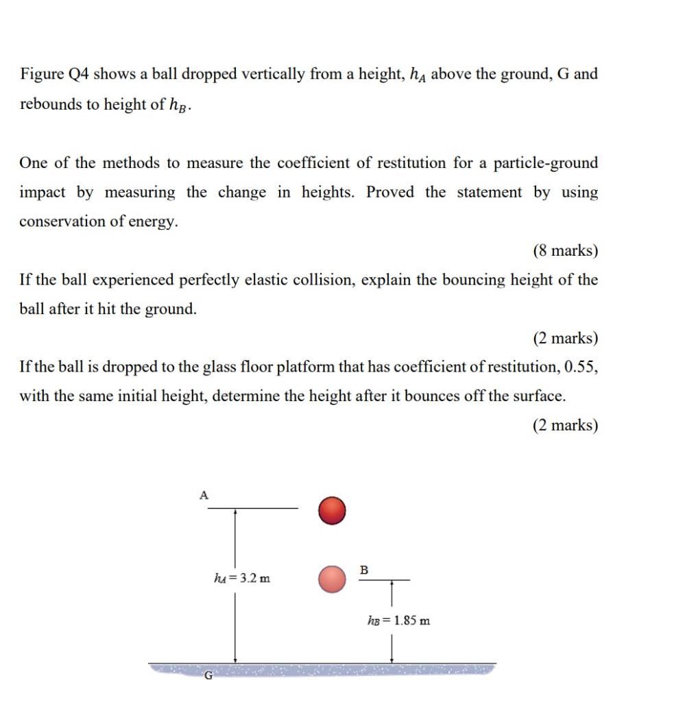 Solved Figure Q4 shows a ball dropped vertically from a | Chegg.com