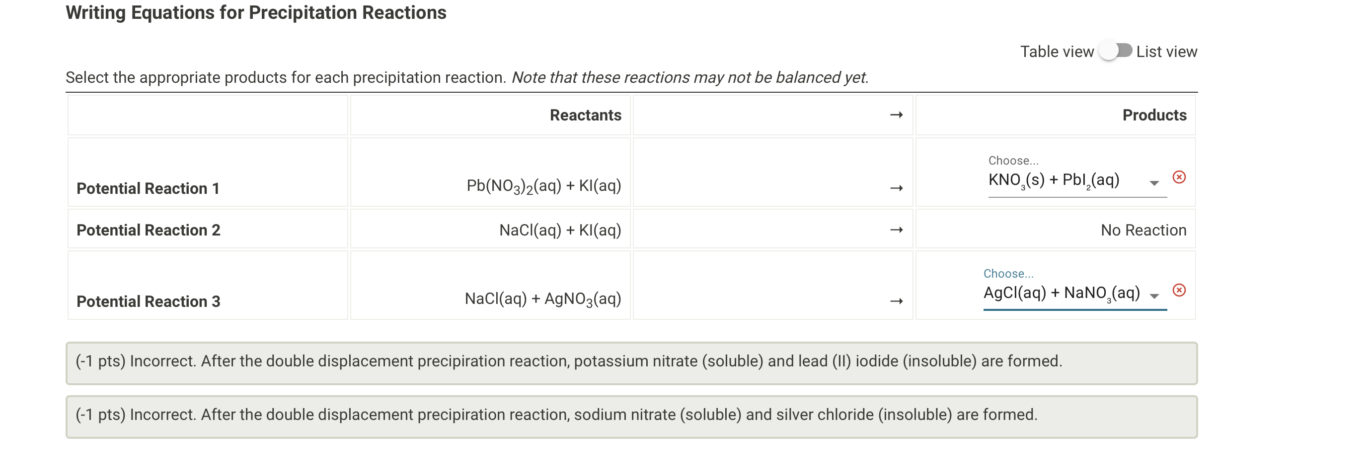 Solved Writing Equations for Precipitation Reactions | Chegg.com