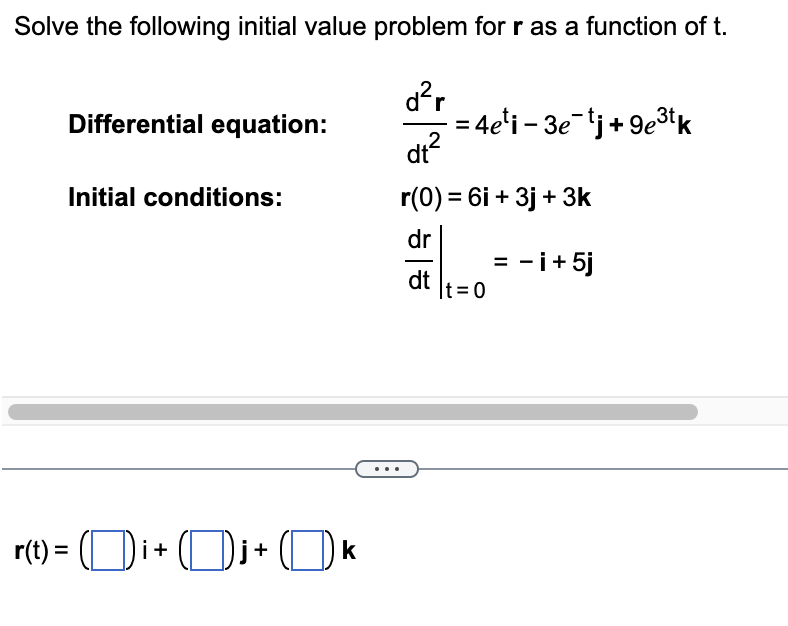 Solved Solve the following initial value problem for r as a | Chegg.com