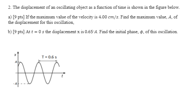 Solved 2 The Displacement Of An Oscillating Object As A