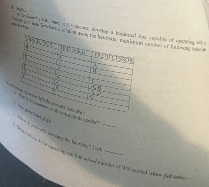 Solved Q3. (16pls.) Given the following task, times, and | Chegg.com
