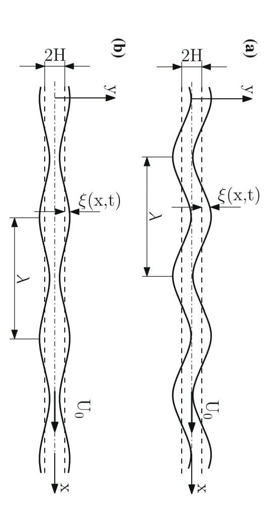 Solved determining the four constants in the stream function | Chegg.com