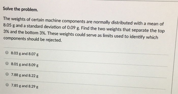 Solved Solve the problem. The weights of certain machine | Chegg.com