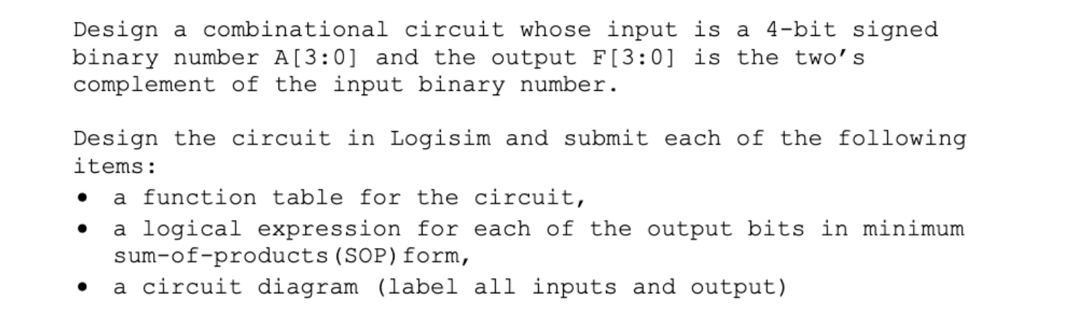 Solved Design a combinational circuit whose input is a 4-bit | Chegg.com