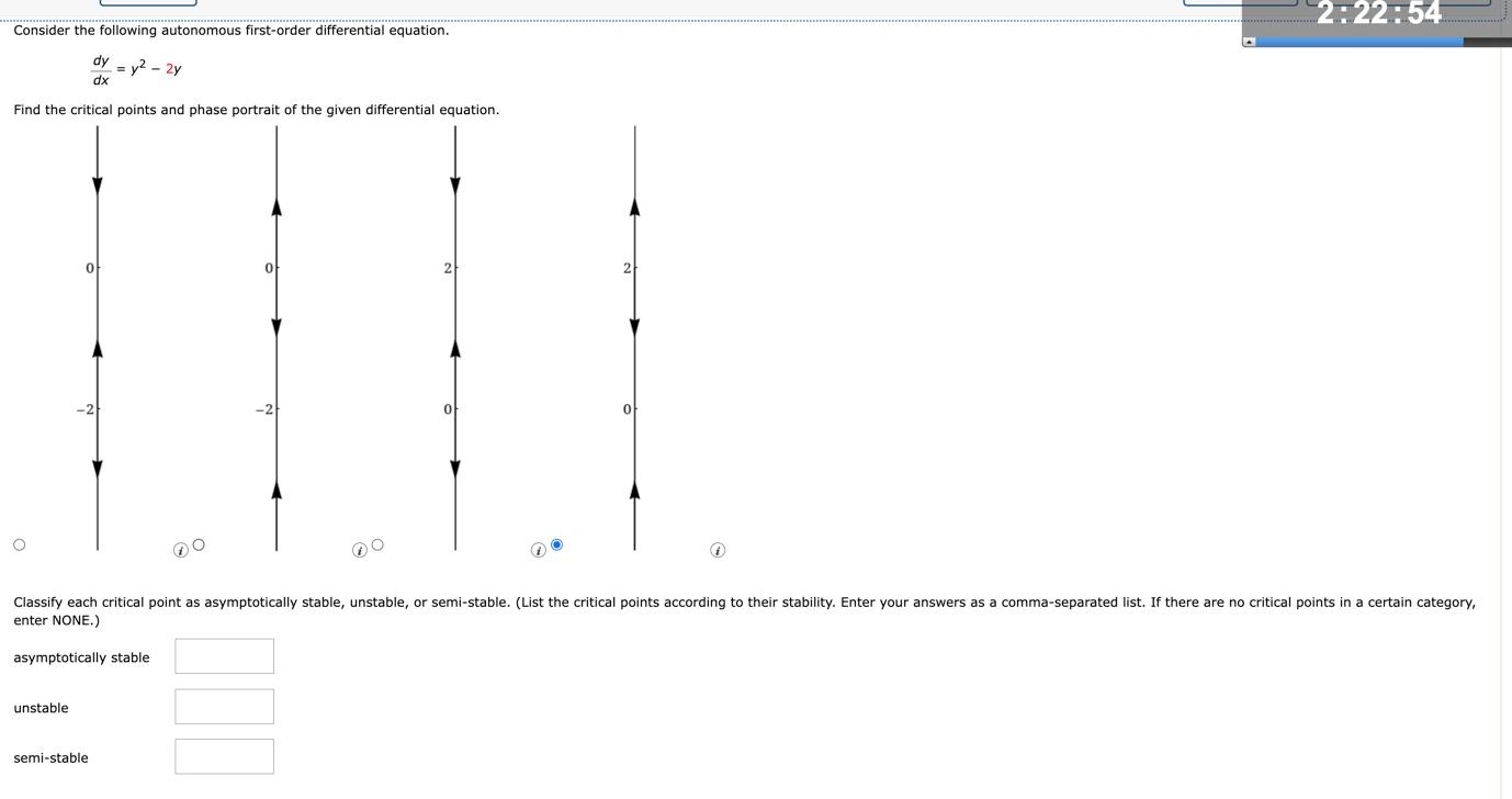 Solved 2:22:54 0 O O Classify each critical point as | Chegg.com
