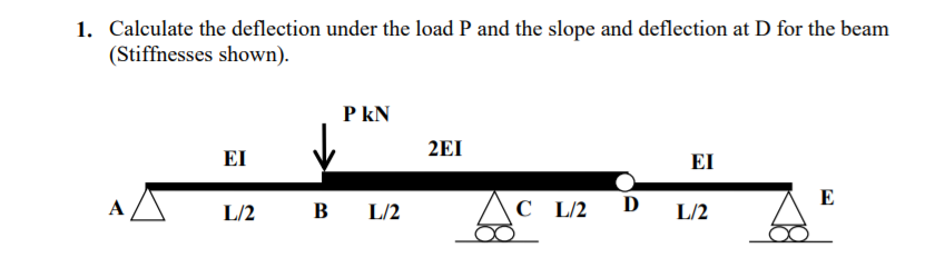 Solved 1. Calculate the deflection under the load P and the | Chegg.com