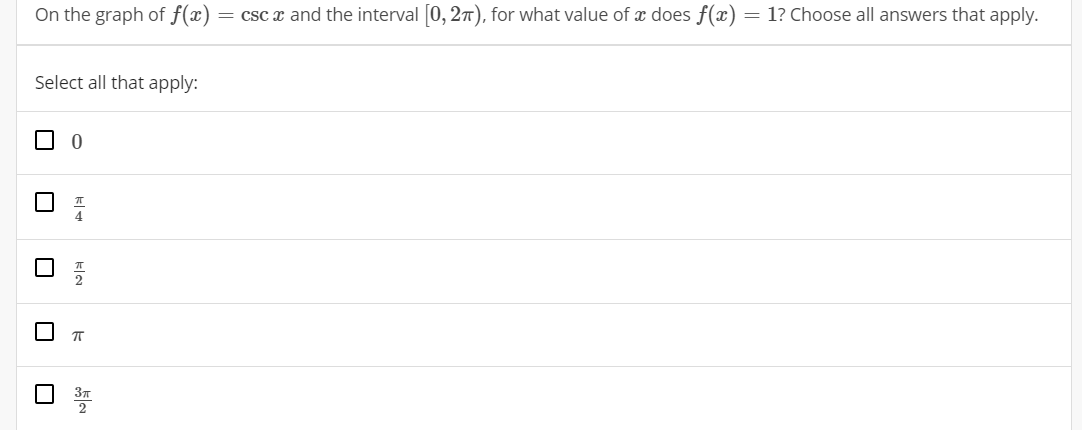 Solved On the graph of f(x) = = csc x and the interval (0, | Chegg.com