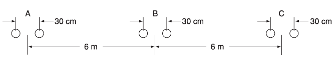 Solved The following figure shows the conductor | Chegg.com