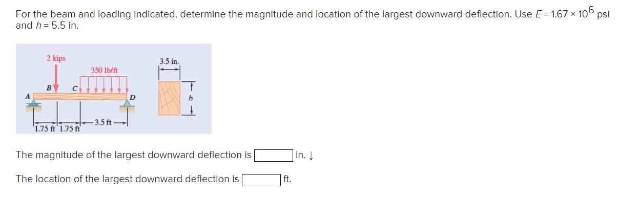 Solved For the beam and loading indicated, determine the | Chegg.com