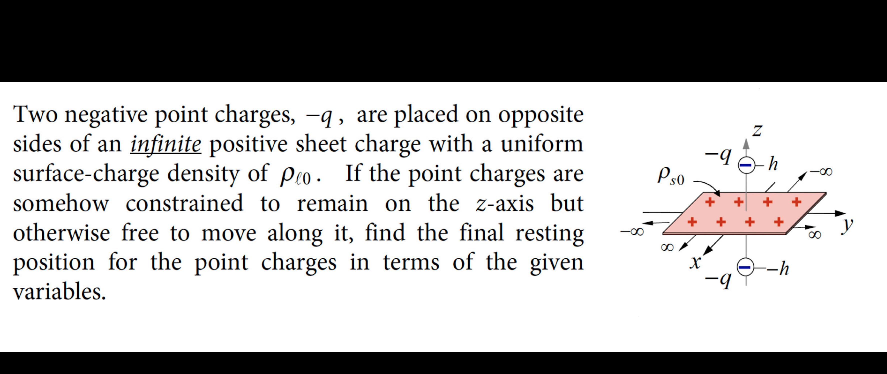 Solved Two negative point charges, −q, are placed on | Chegg.com