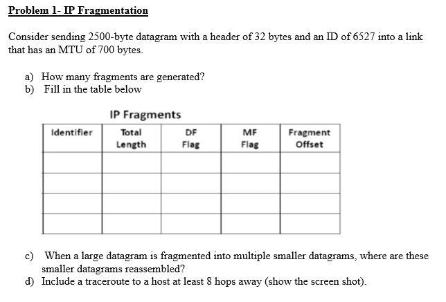 Solved Problem 1- IP Fragmentation Consider sending | Chegg.com