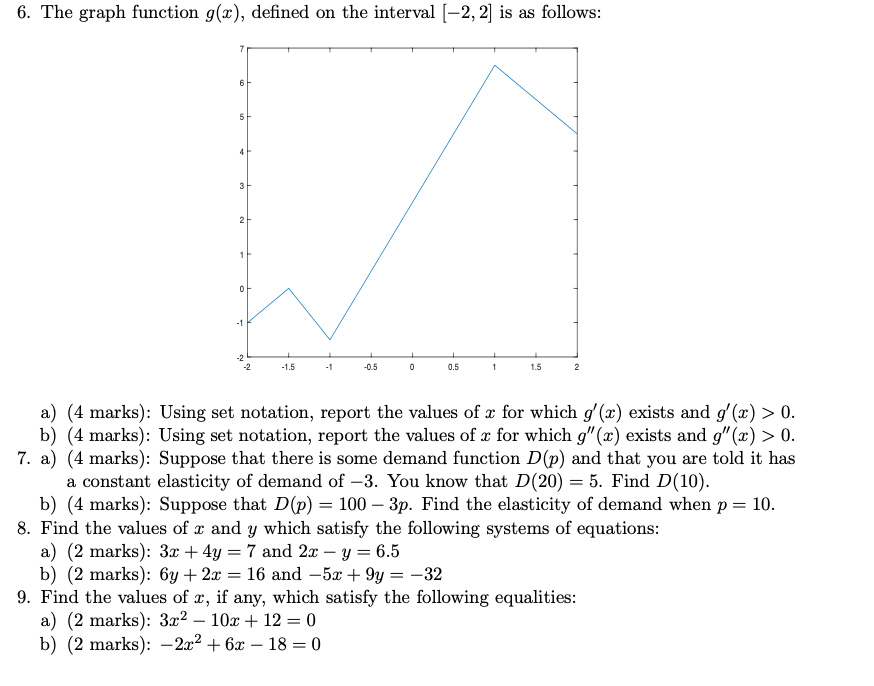 Solved 6. The graph function g(x), defined on the interval | Chegg.com