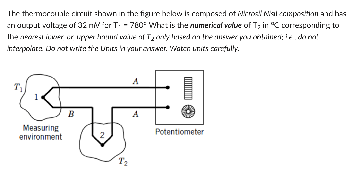 Solved The thermocouple circuit shown in the figure below is | Chegg.com