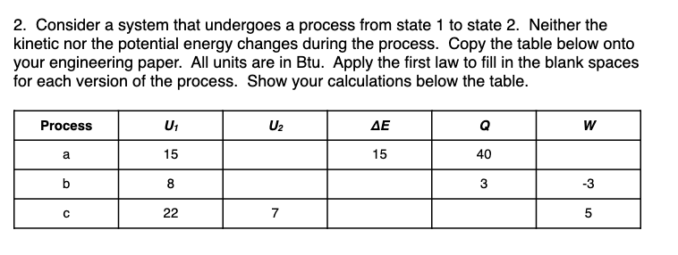 Solved 2. Consider a system that undergoes a process from | Chegg.com
