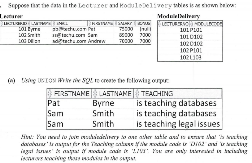Solved . Suppose that the data in the Lecturer and | Chegg.com