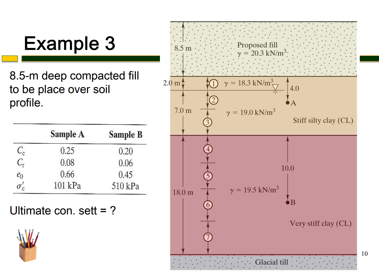 Solved Example 38.5-m deep compacted fillto be place over | Chegg.com