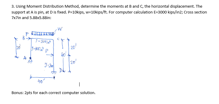 Solved 3. Using Moment Distribution Method, determine the | Chegg.com