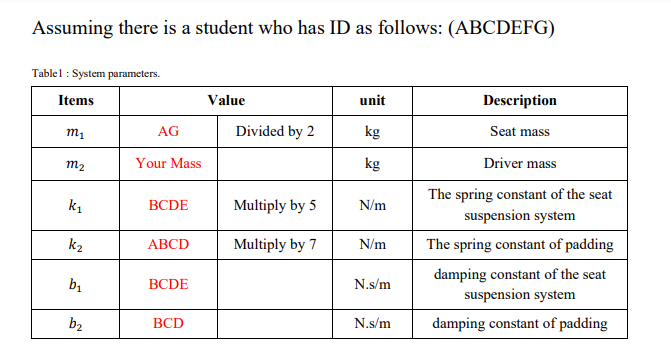 Solved Driver mass, M₂ D www Seat mass, ₁ x₂ Driver | Chegg.com