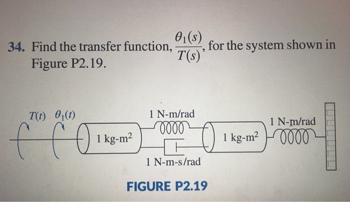Solved 9. For each of the following transfer functions, | Chegg.com