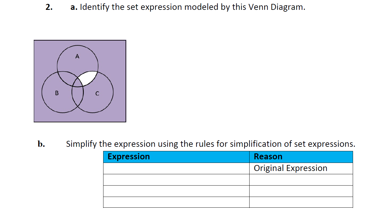 Solved 3. Use set notation to describe the domain and range | Chegg.com