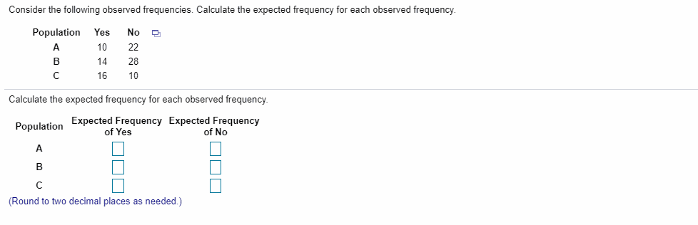 Solved Consider the following observed frequencies. | Chegg.com