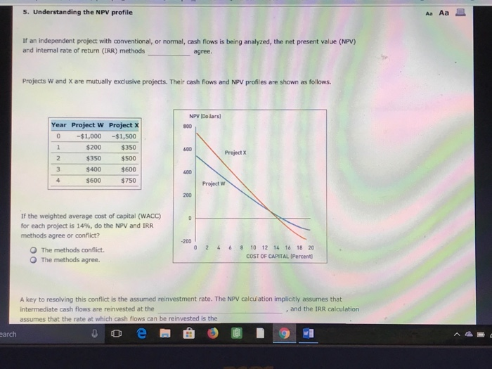 Solved s. Understanding the NPV profile Aa Aa If an | Chegg.com