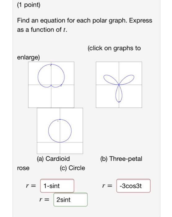 Solved (1 point) Find an equation for each polar graph. | Chegg.com
