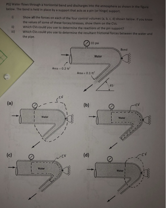 Solved P1) Water flows through a horizontal bend and | Chegg.com