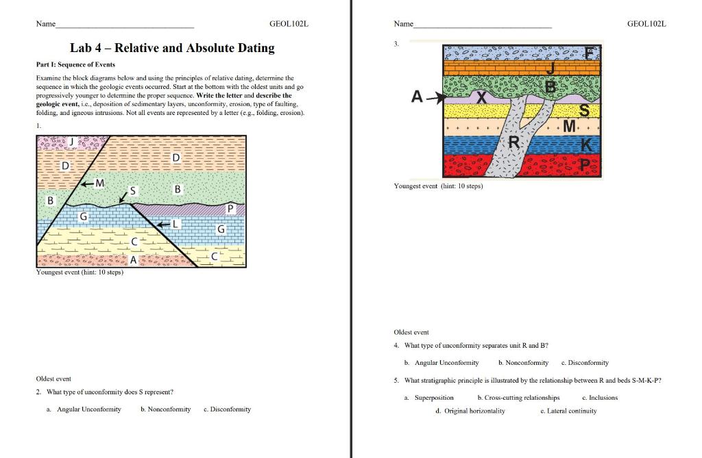 Solved Name GEOL102L Name GEOL102L 3. Lab 4 - Relative and | Chegg.com