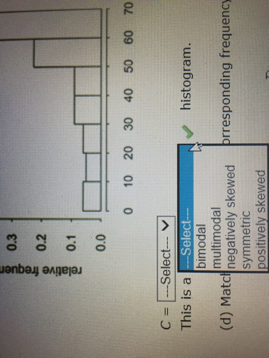 Solved Match A Histogram Corresponding To Each The Five Chegg