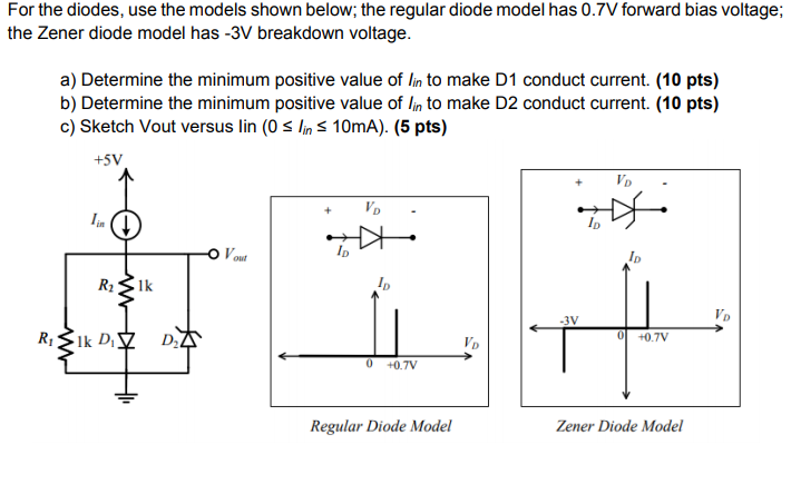Solved For the diodes, use the models shown below; the | Chegg.com