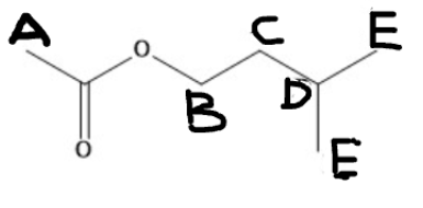 Solved \begin{tabular}{|c|c|c|c|c|} \hline chemical shift | Chegg.com