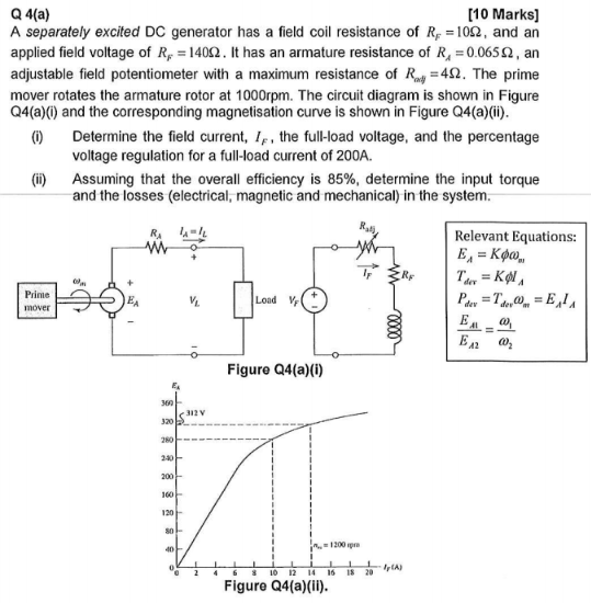 Solved [10 Marks) A separately excited DC generator has a | Chegg.com