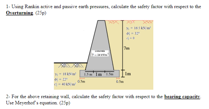 1- Using Rankin active and passive earth pressures, | Chegg.com