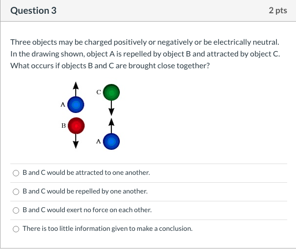 Solved: Question 3 2 Pts Three Objects May Be Charged Posi... | Chegg.com