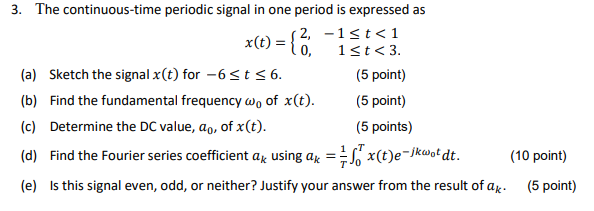 Solved 3. The continuous-time periodic signal in one period | Chegg.com