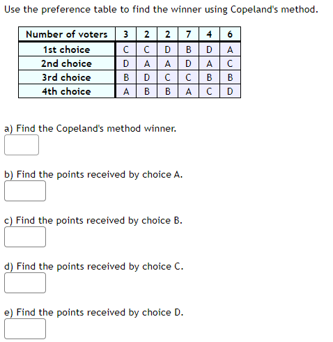 Solved Use the preference table to find the winner using | Chegg.com