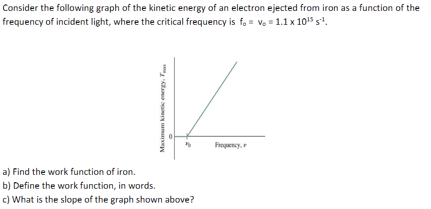 Solved Consider the following graph of the kinetic energy of | Chegg.com