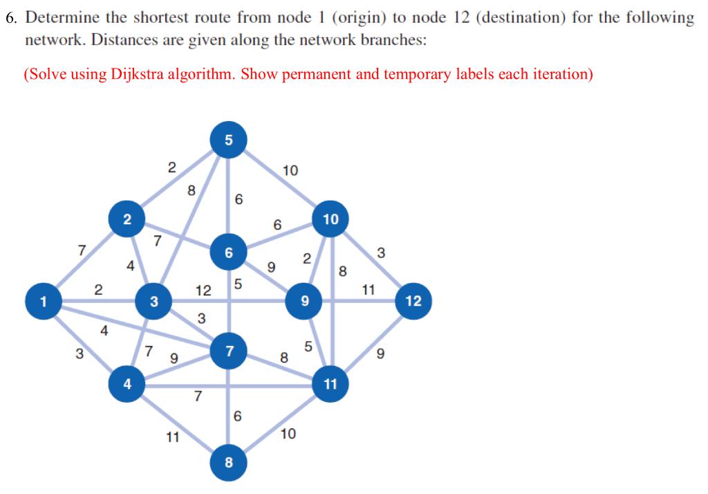 Solved 6. Determine the shortest route from node 1 (origin) | Chegg.com