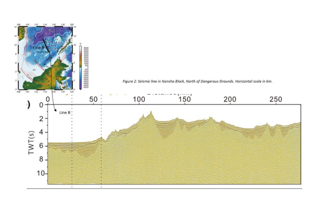 Solved Write down the formation of this structure in each | Chegg.com