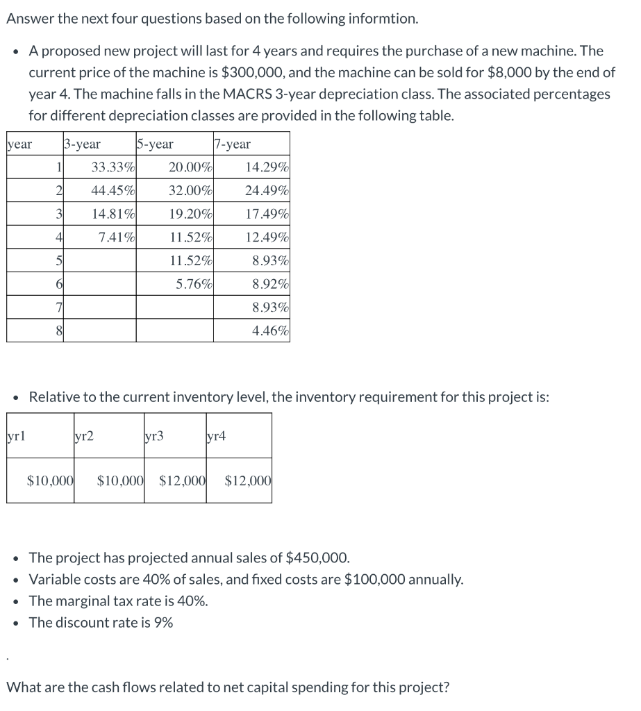 Solved Answer the next four questions based on the following | Chegg.com