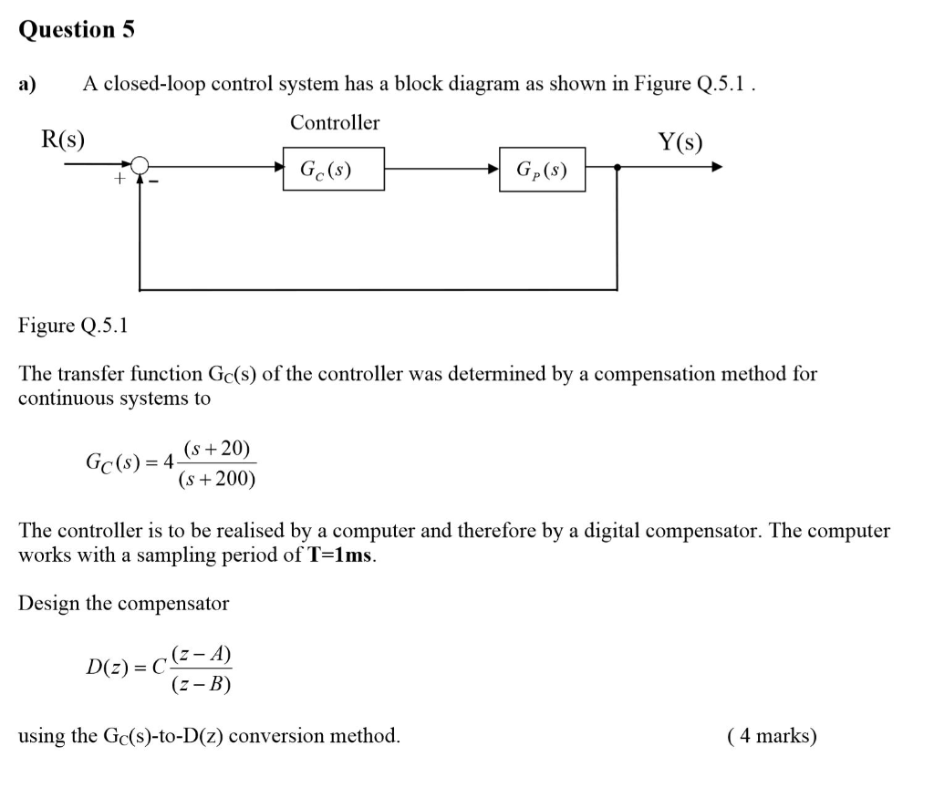 Solved Question 5 A closed-loop control system has a block | Chegg.com