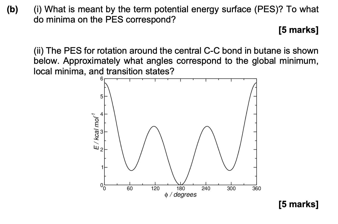 Solved (i) What is meant by the term potential energy | Chegg.com